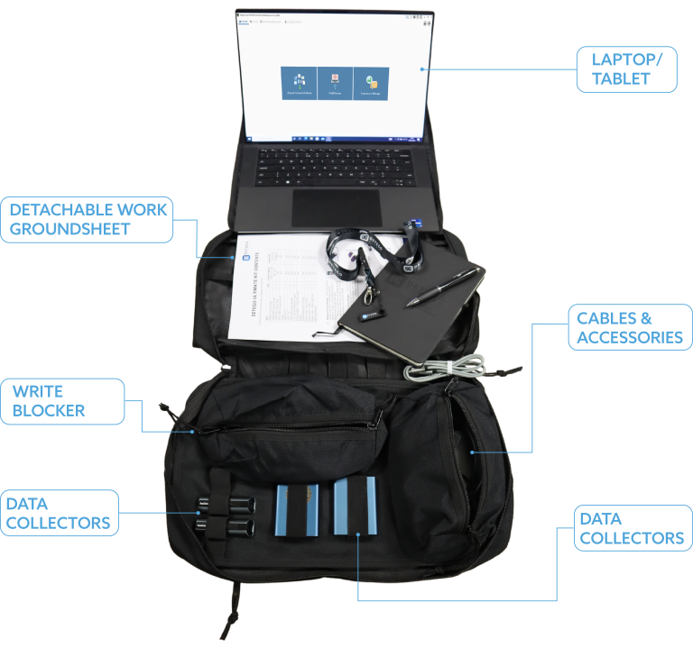 On-scene DFIR - Military deployment packs - Detego Global
